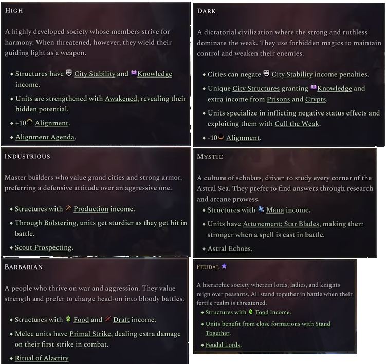 Custom Factions - Overview | Paradox Interactive Forums